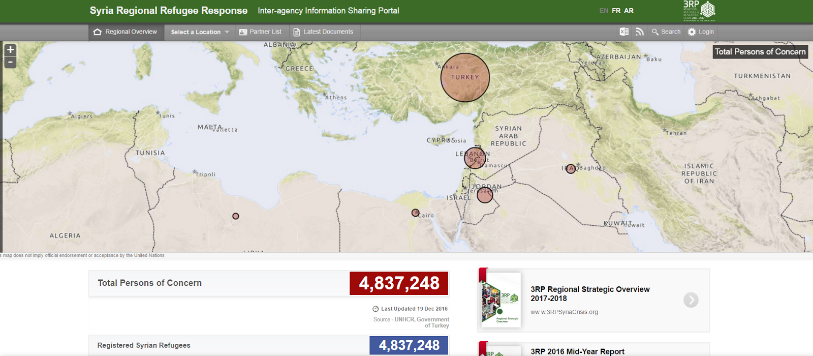 The refugee crisis and Syrian Civil War; a humanitarian issue reflected ...