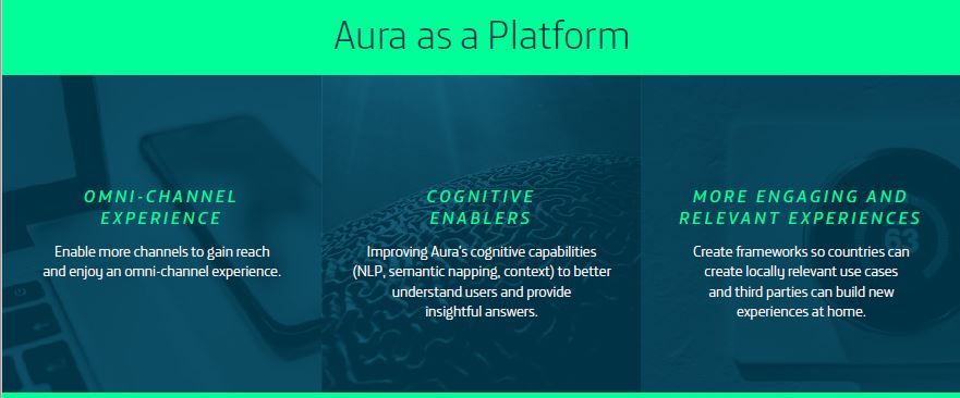 The expansion and future of Aura, Telefónica's AI