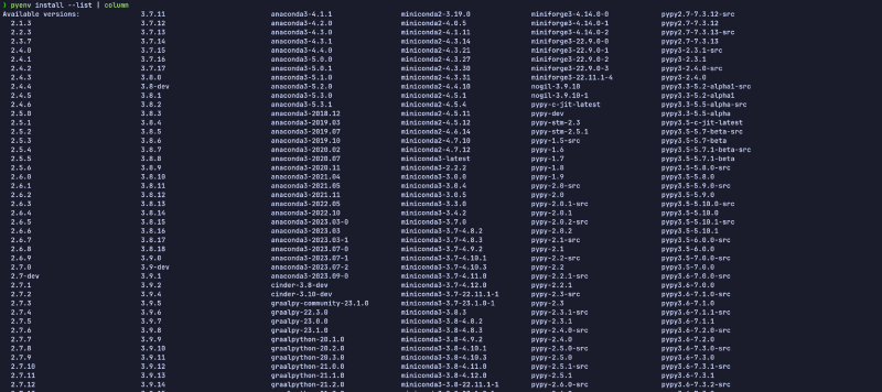The ironic state of dependency management in Python (I) The ironic state of dependency management in Python (I)